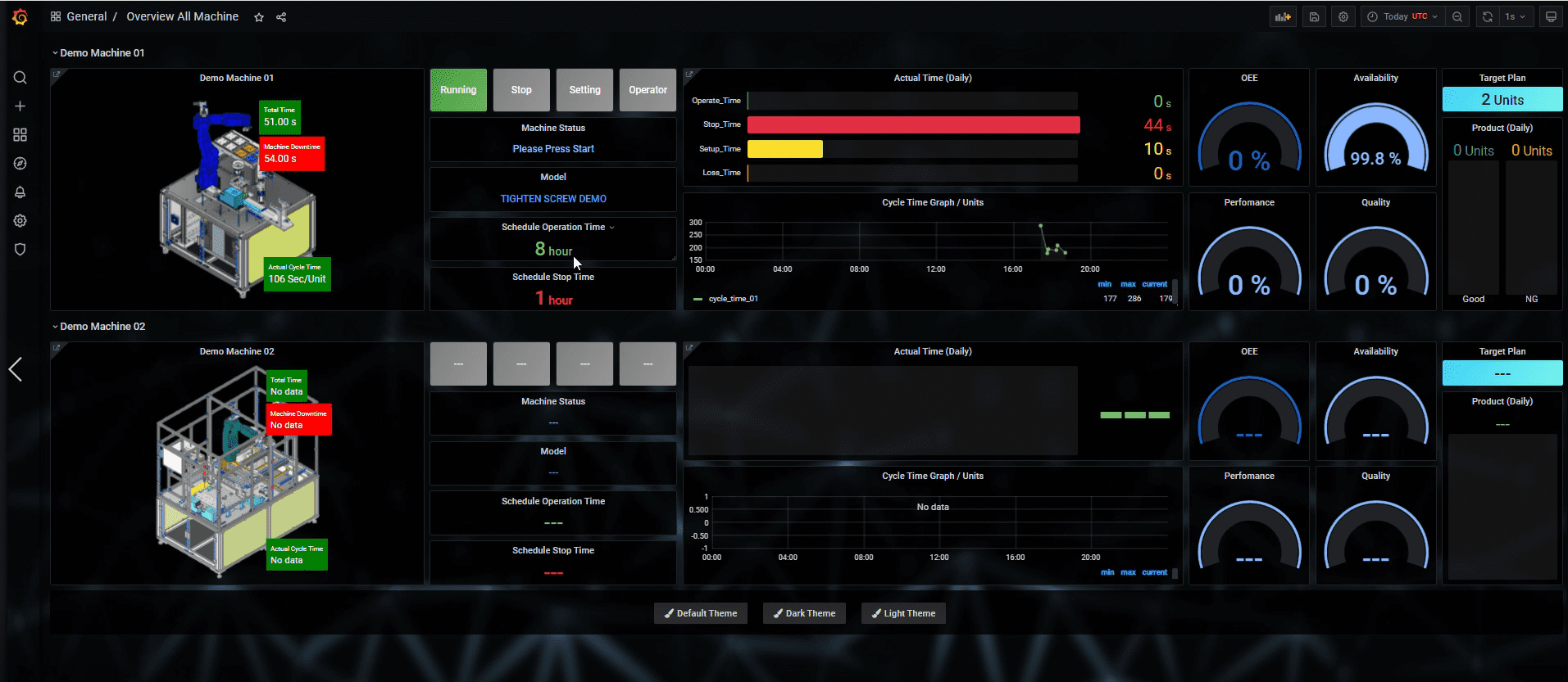 โซลูชั่น – รับออกแบบเครื่องจักรอัตโนมัติ โดยผู้เชี่ยวชาญ | บริษัท สยาม ...