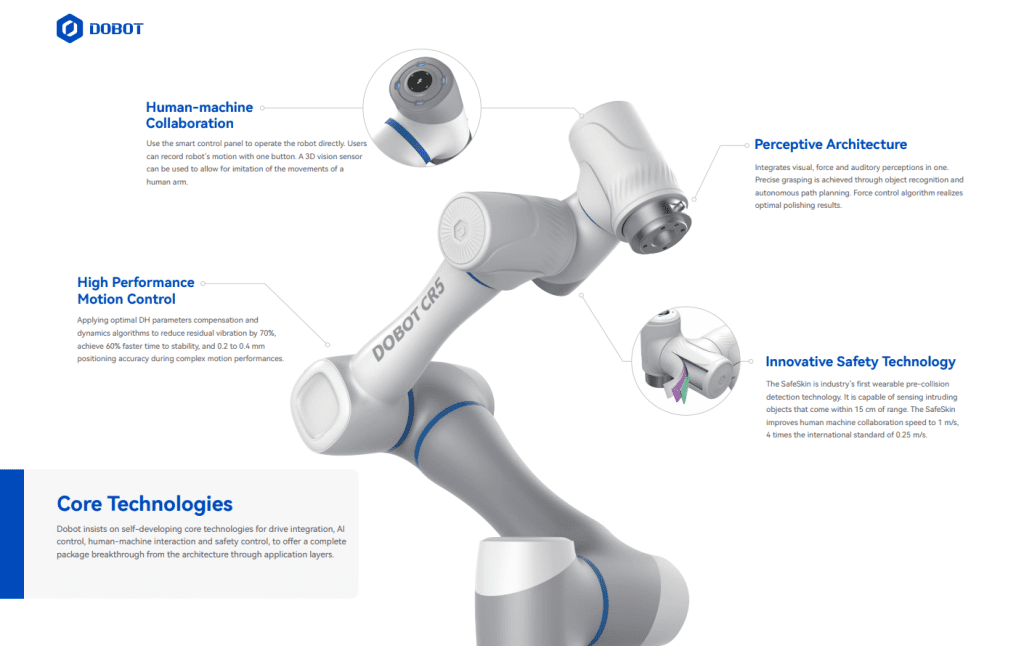 Co-Bot Solutions – รับออกแบบเครื่องจักรอัตโนมัติ โดยผู้เชี่ยวชาญ ...