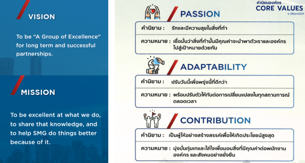 Core Value – รับออกแบบเครื่องจักรอัตโนมัติ โดยผู้เชี่ยวชาญ | บริษัท ...
